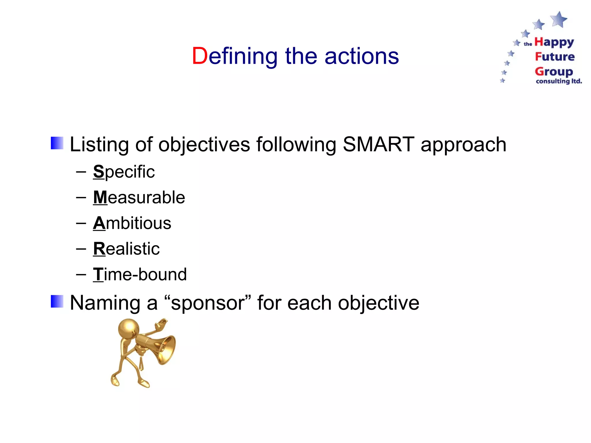 Time Management & Personal Organization | PPT