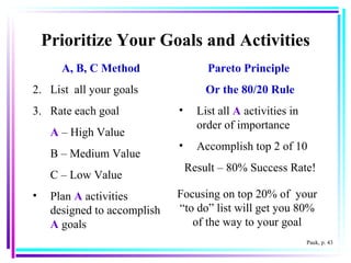 Goal Setting | PPT