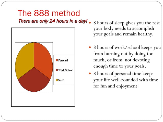 Time Management - catch the time | PPT
