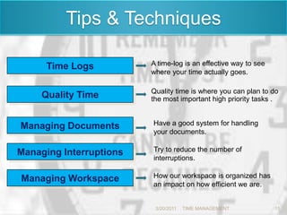 Time management | PPT