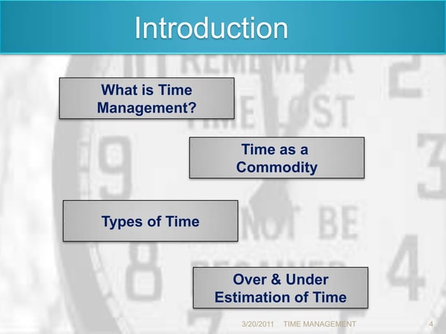 Time management | PPT