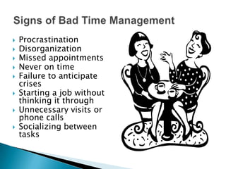 Time management | PPTX