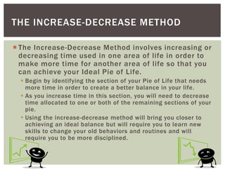 Time management | PPT