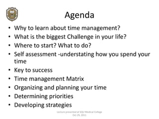 Time management | PPTX