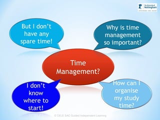 Time Management | PPT