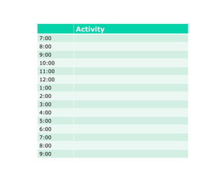 Effective Time Management: Be Productive Instead of Busy | PDF