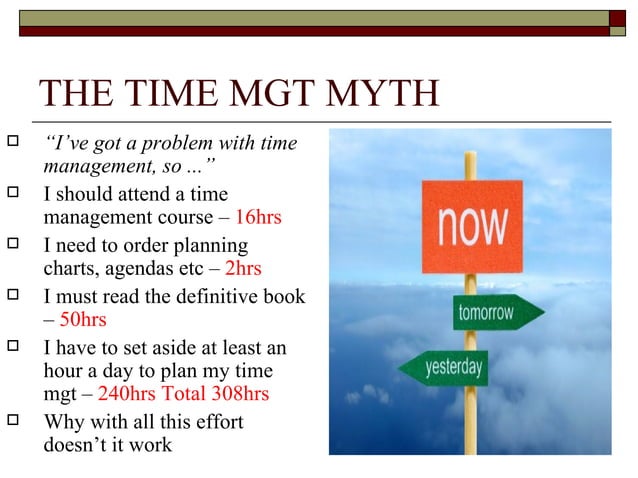 Time management | PPT
