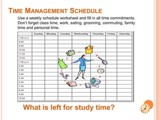 Time management | PPTX | College Planning | College Education
