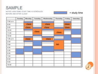 Time management | PPTX