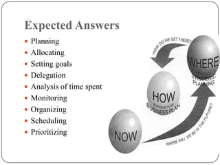 Time management | PPTX