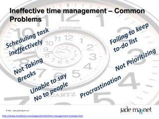Time management at work | PDF