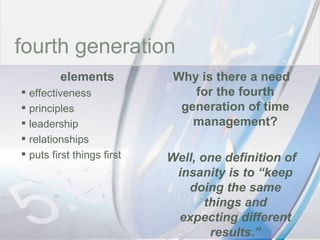 Time Management | PPT