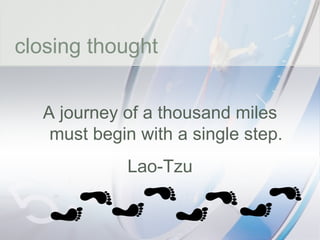 Time Management | PPT