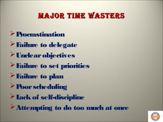 Time management | PPT