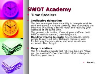 Time management | PPT