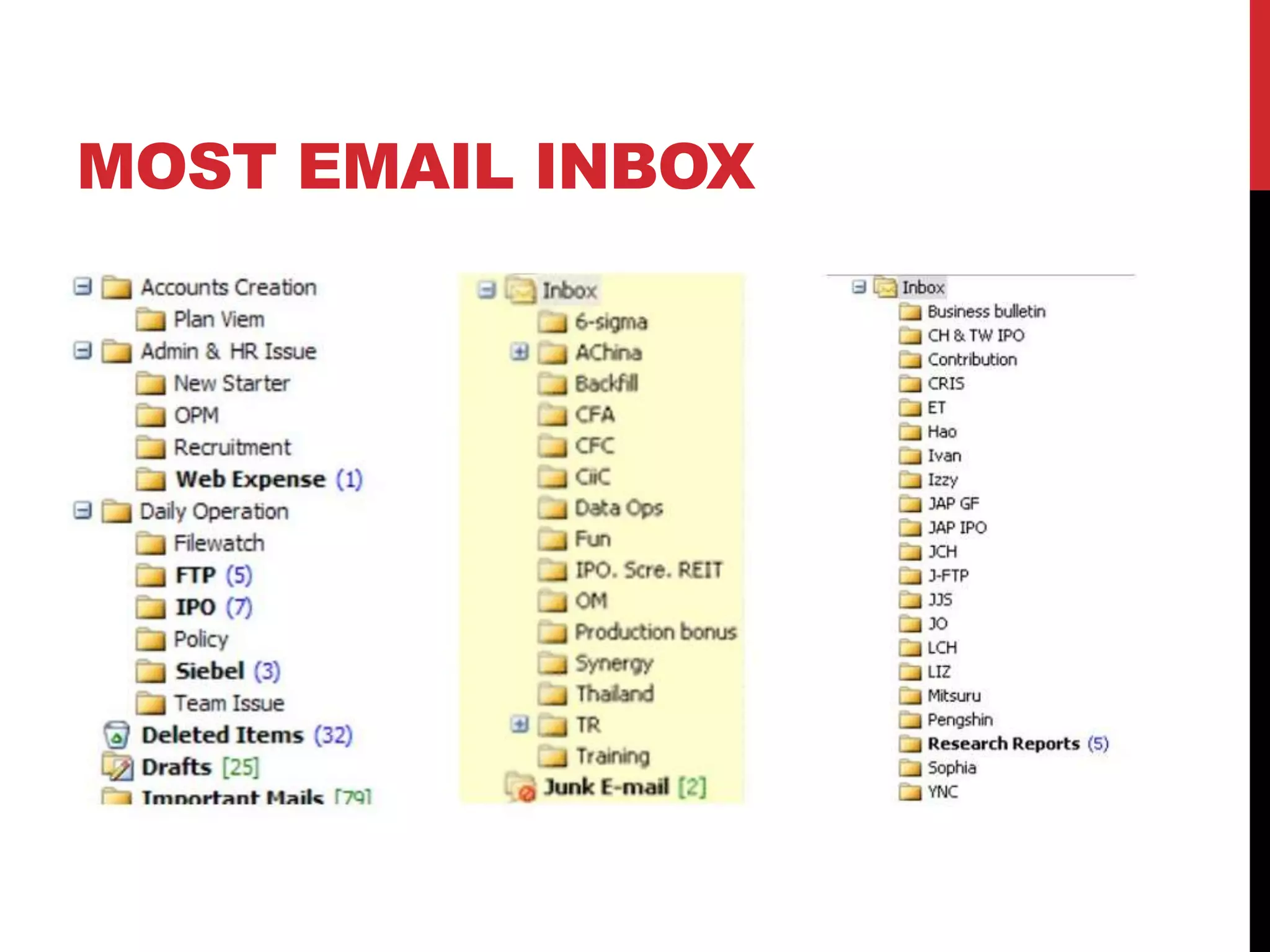 Time management: Taking Control of your email inbox | PPT