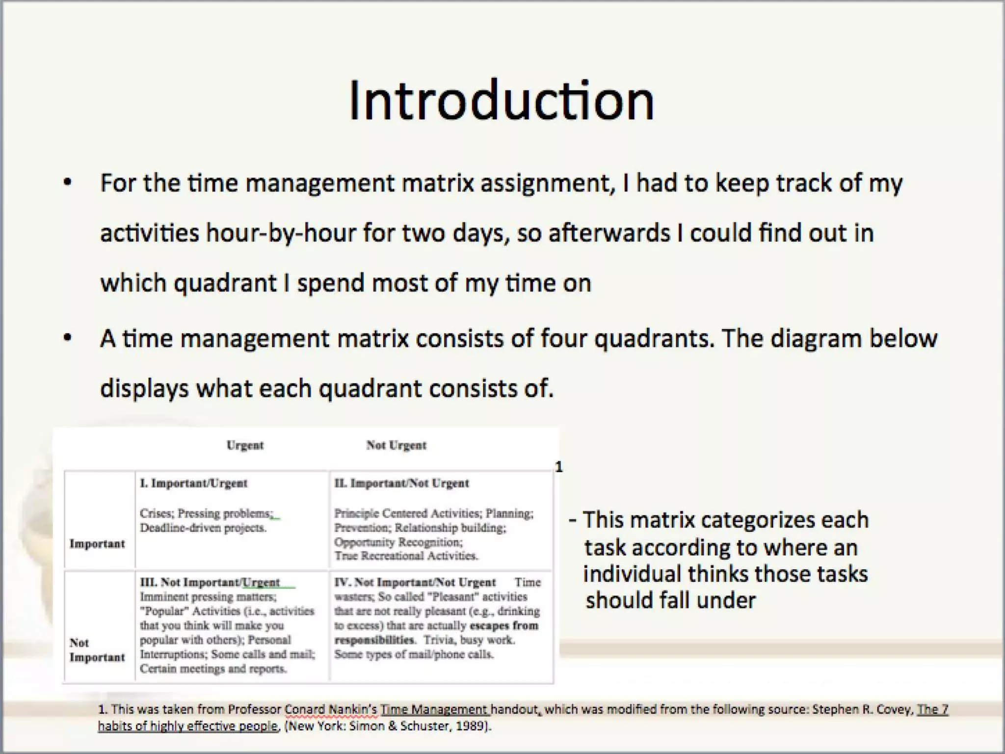 Time Management Matrix | PPTX