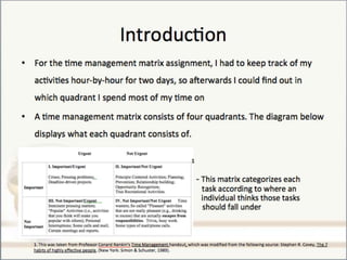 Time Management Matrix | PPT