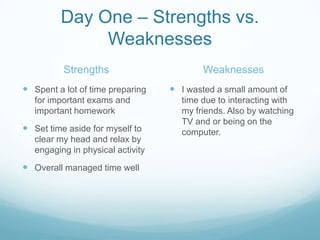 Time management | PPT