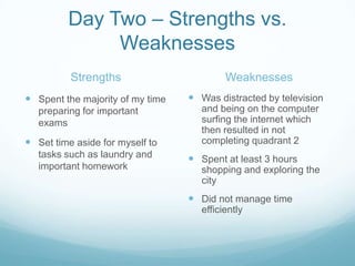 Time management | PPT