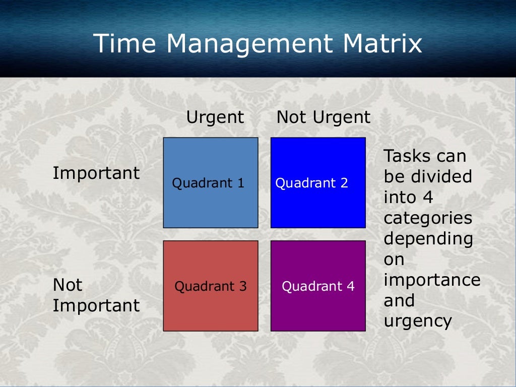 Manage Time with Prioritization