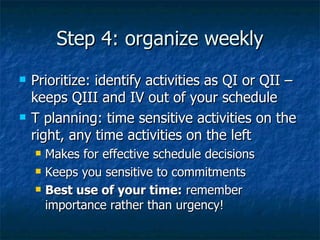 Timemanagement | PPT