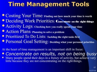 Time management | PPT