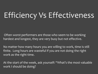 Time Management | PPT