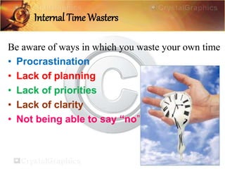 Time management | PPT