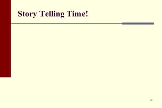 Time Management | PDF