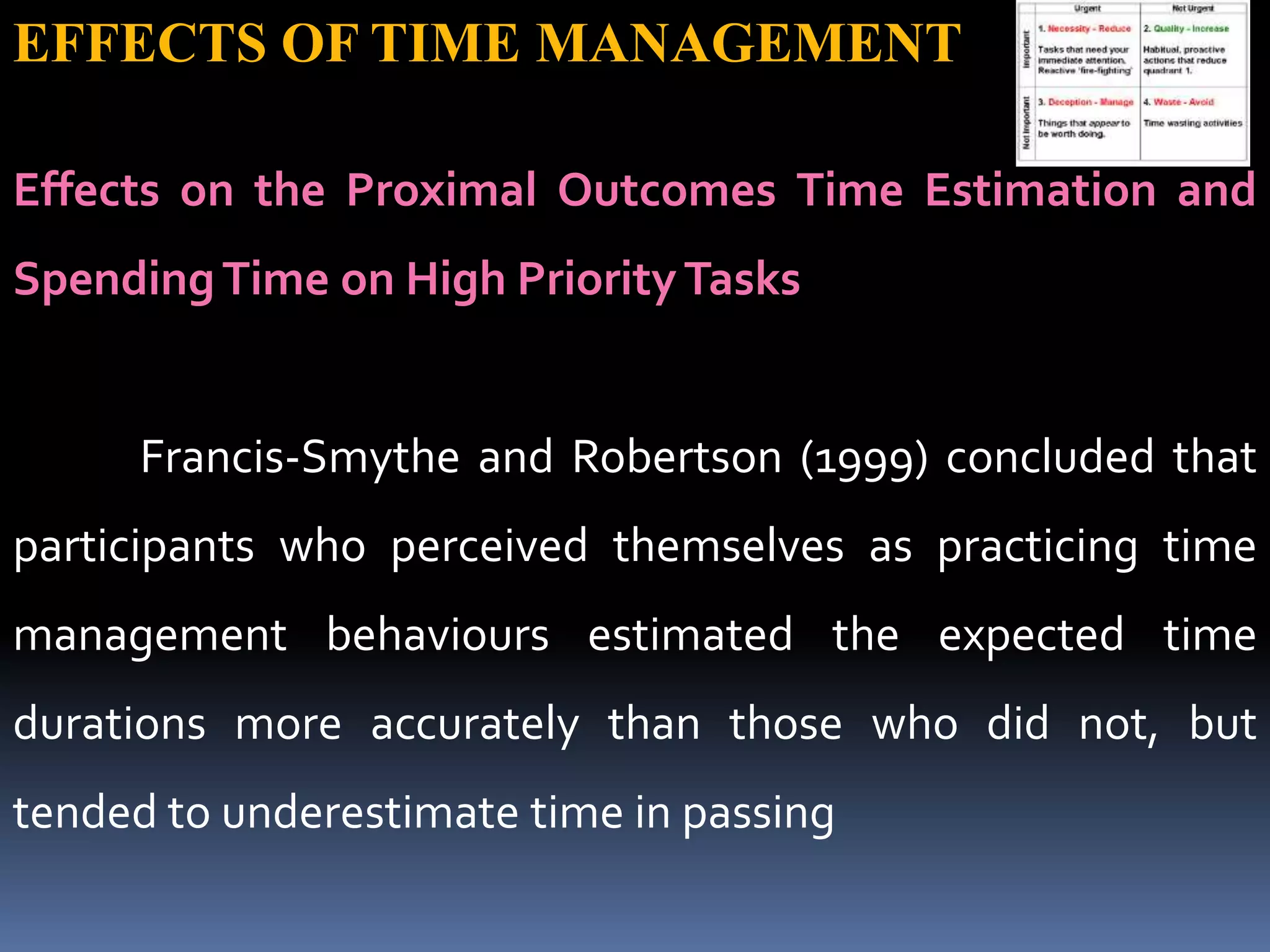 Time management | PPTX