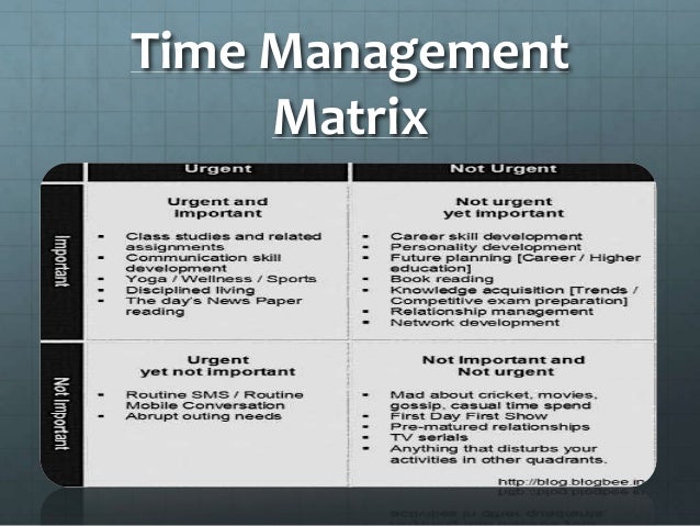 Time management