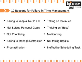Time management | PPT