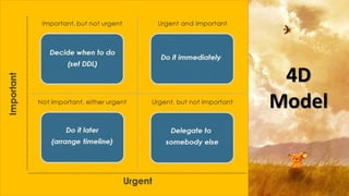 Time management guide by foOfys | PPTX