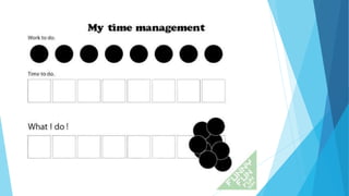 Time management & Test Anxiety Solutions | PPTX