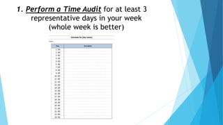 Time management & Test Anxiety Solutions | PPTX