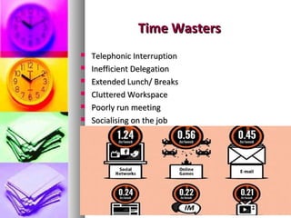 Time management | PPT