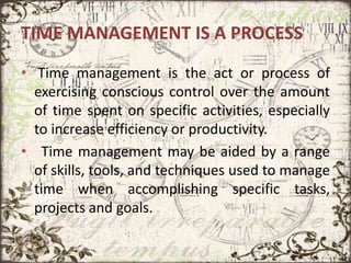 Time Management Module | PPTX