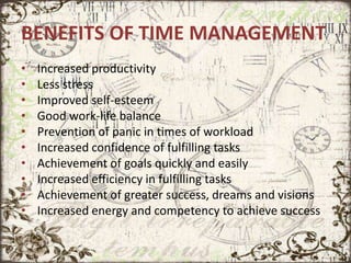 Time Management Module | PPTX