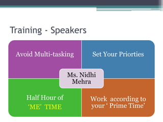 Time management | PPT