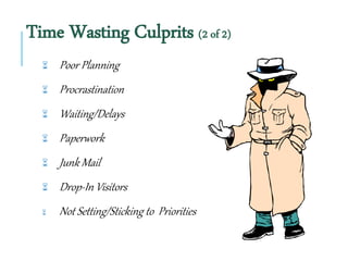Time management | PPTX
