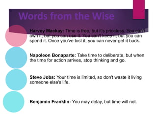 Time management | PPTX