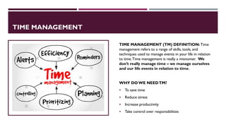 Time Management | PDF