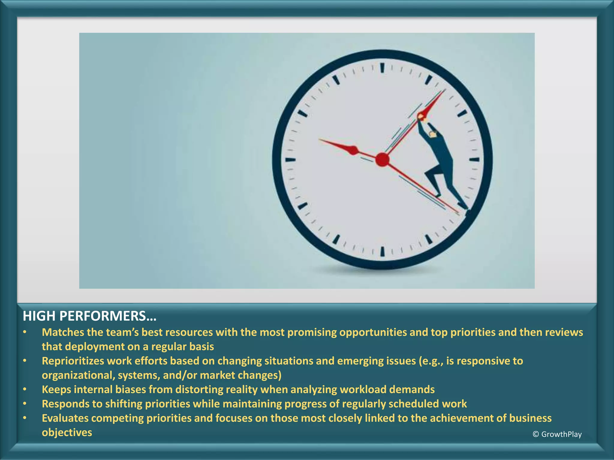 Competency Snapshot: Time Management | PPT