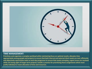Competency Snapshot: Time Management | PPT