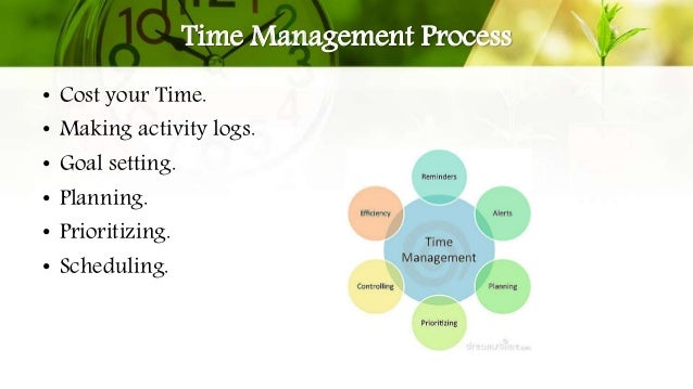 Time management