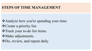 Time management Knowledge and skills .. | PPT