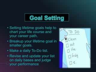 Time management | PPTX