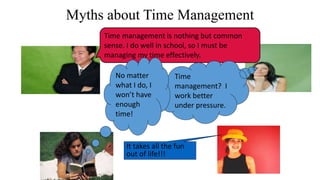 Time management | PPTX