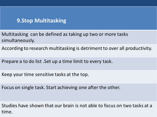 TIME MANAGEMENT | PPT